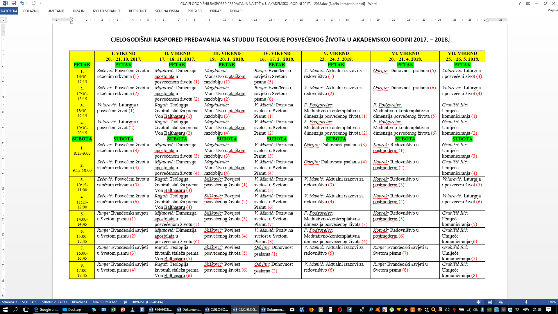 Cjelogodišnji raspored predavanja na studiju "Teologije posvećenog ...